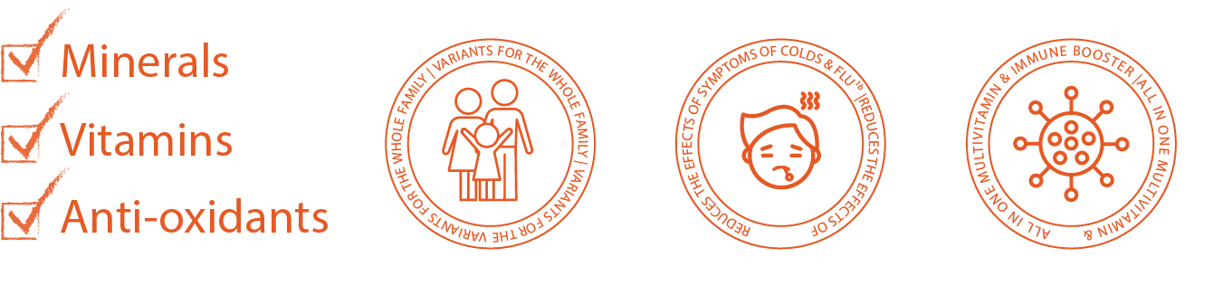 * Adults and children from 1 year